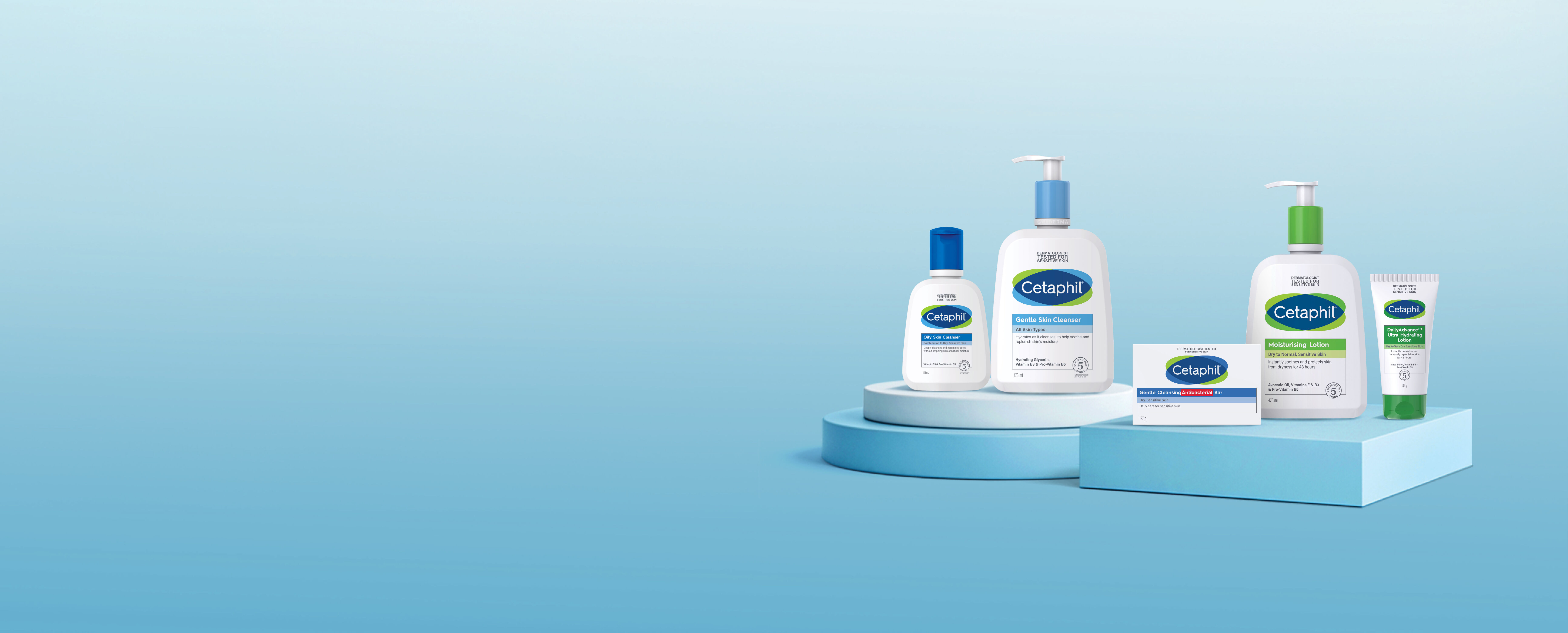 Most Prescribed Skincare Brand by Dermatologists | Cetaphil